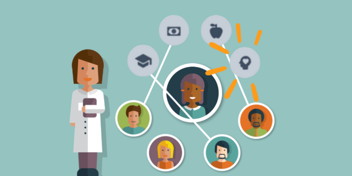 How Does PARTNERme Work? An Infographic - Visible Network Labs