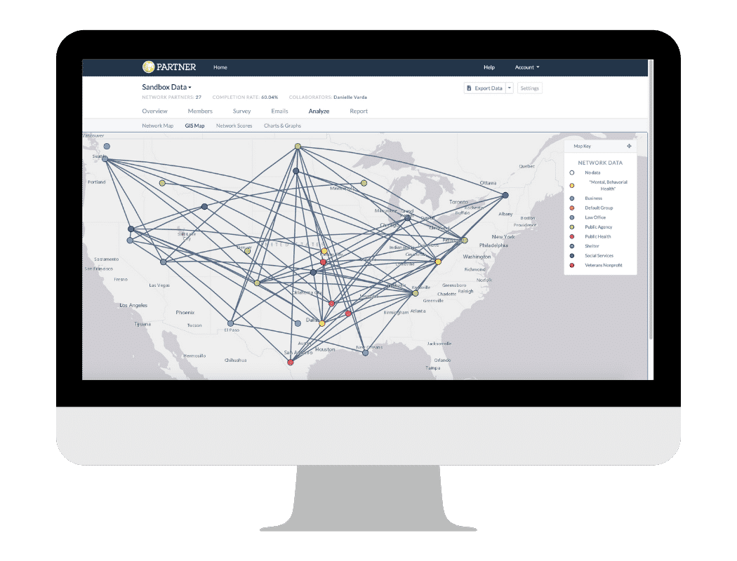 Ecosystem Mapping: A Tool to Strengthen Systems and Impact - Visible ...