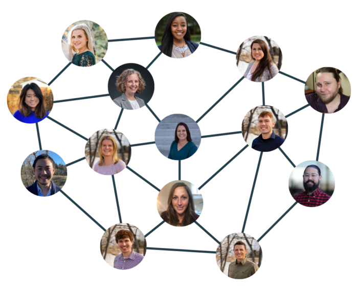 About Us Visible Network Labs