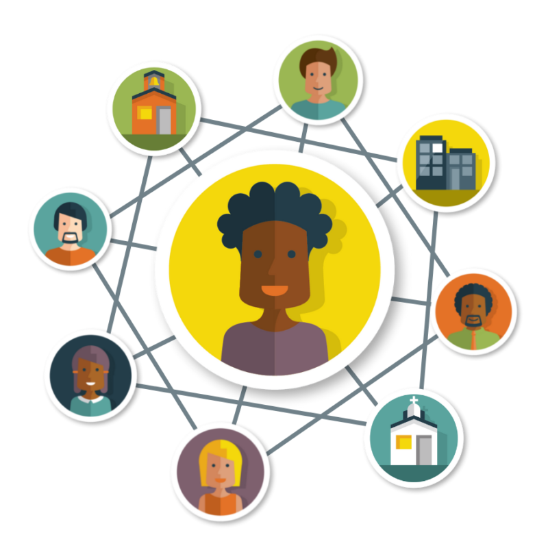 Network Leadership from the Field: A VNL Webinar Series - Visible ...