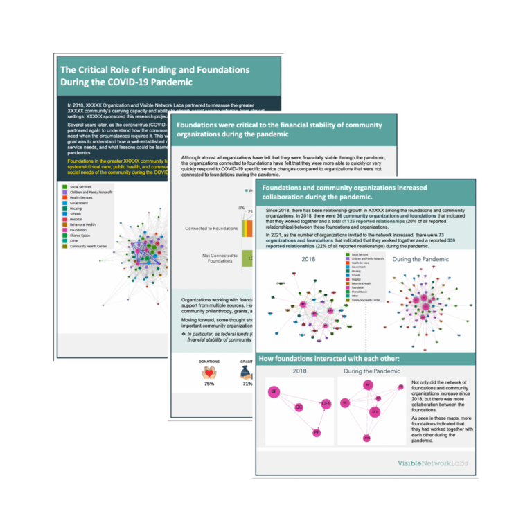Our Pricing - Visible Network Labs