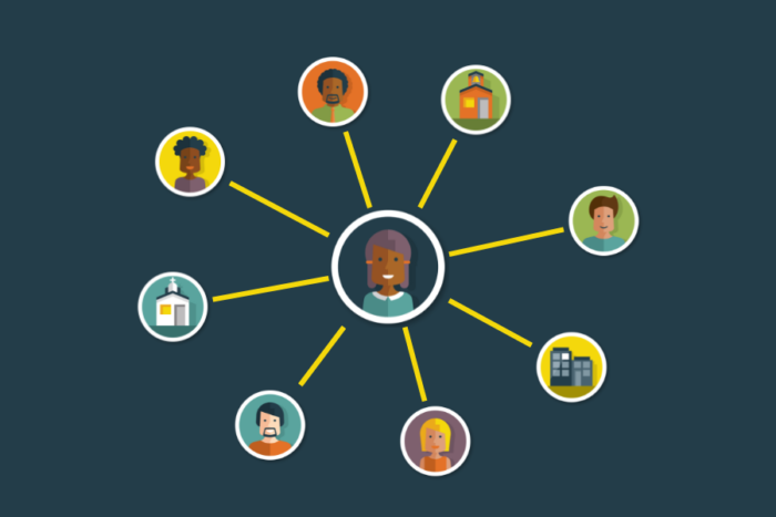 Relationship Mapping for Public Health - Visible Network Labs