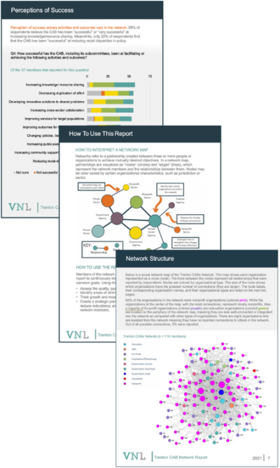 PARTNER CPRM Full Reports - Visible Network Labs