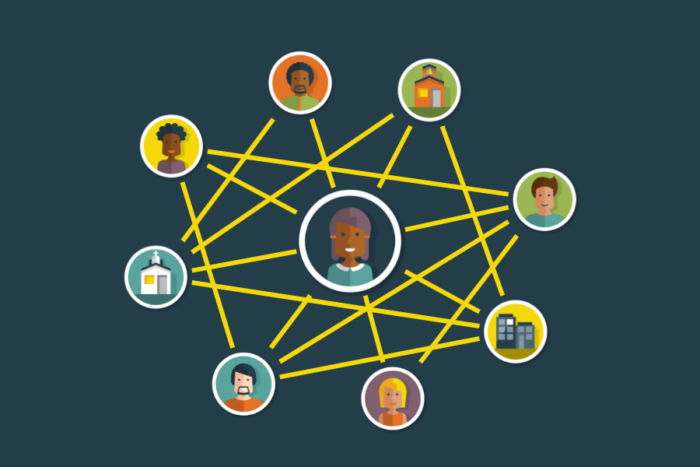 Relationship Mapping for Public Health - Visible Network Labs