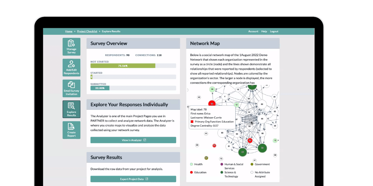 Ecosystem Mapping and Tracking for Community Health: Research Articles ...