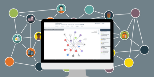 4 Benefits of PARTNER CPRM for Organizations, Partners, Communities ...