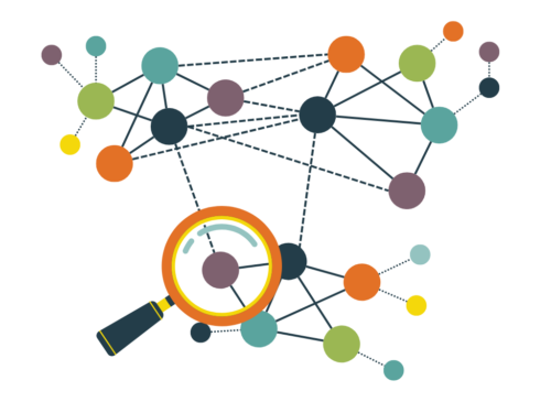 Social Network Analysis Tools: 11 Options for Relationship Mapping ...