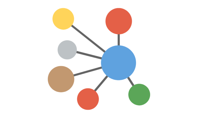 What is a Hub-and-Spoke Network: 9 Tips, Benefits & Limitations ...