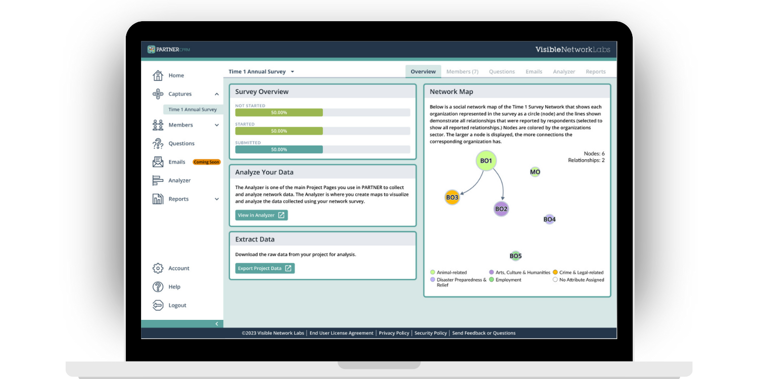 Organizational Network Analysis Tools - Visible Network Labs