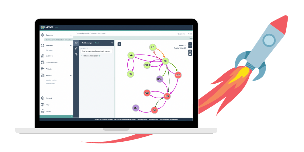 Resource Hub Visible Network Labs