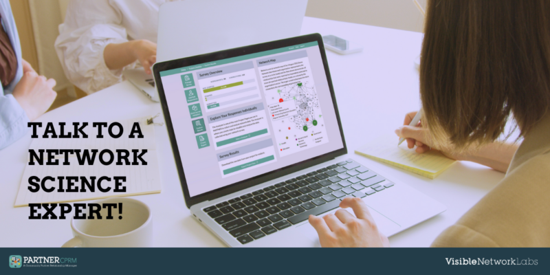 Our Method - Visible Network Labs