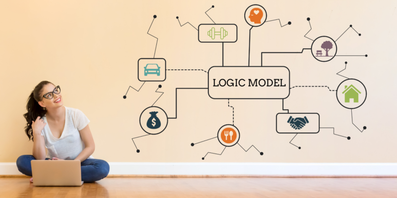 Using A Logic Model For Program Development Implementation And