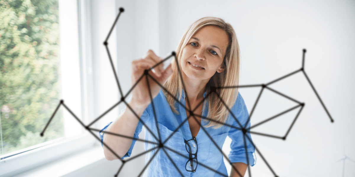 Organizational Network Structures 6 Common Examples Visible Network Labs