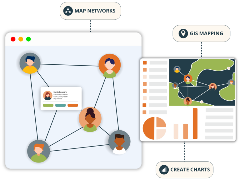 PARTNER CPRM - Visible Network Labs