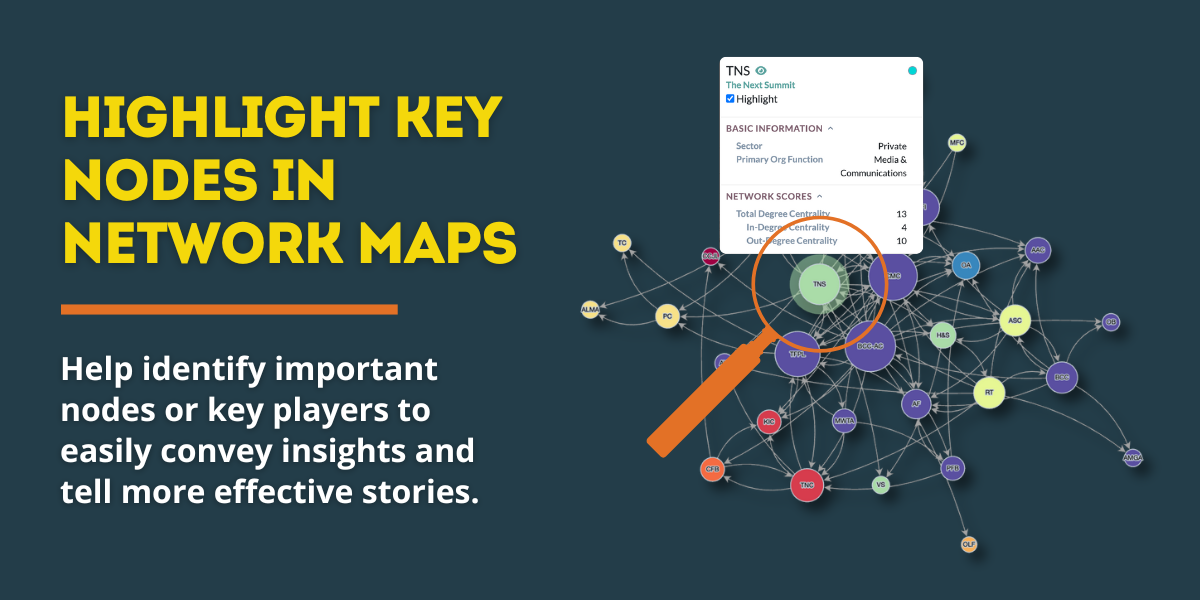New Feature: Highlight Key Nodes on Your Network Maps in PARTNER CPRM ... New Feature: Highlight Key Nodes on Your Network Maps in PARTNER CPRM ...