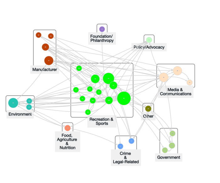 How to Create a Community Engagement Plan (Template & Examples ...