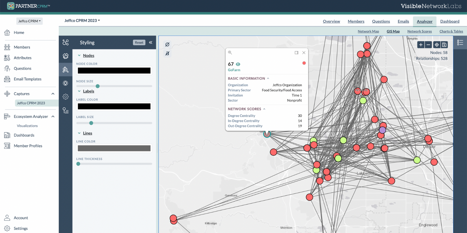Types of Community Assets: 10+ Examples of People, Places, and Partnerships - Visible Network Labs